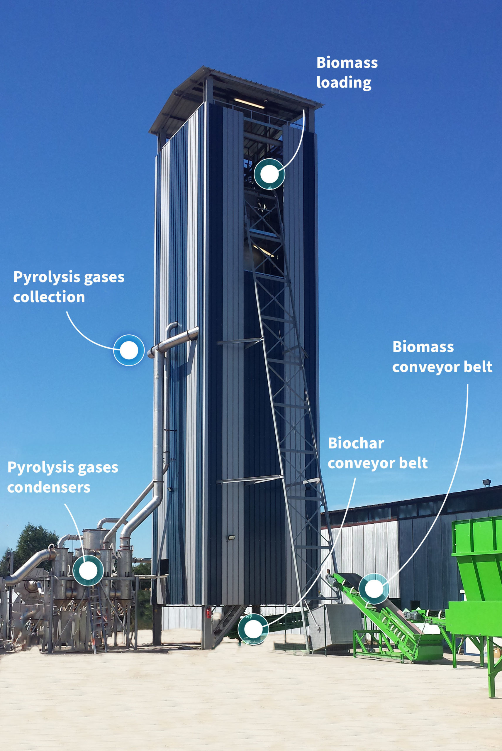 About - Miraïa - Carbon Removal Technology - Solutions de séquestration ...